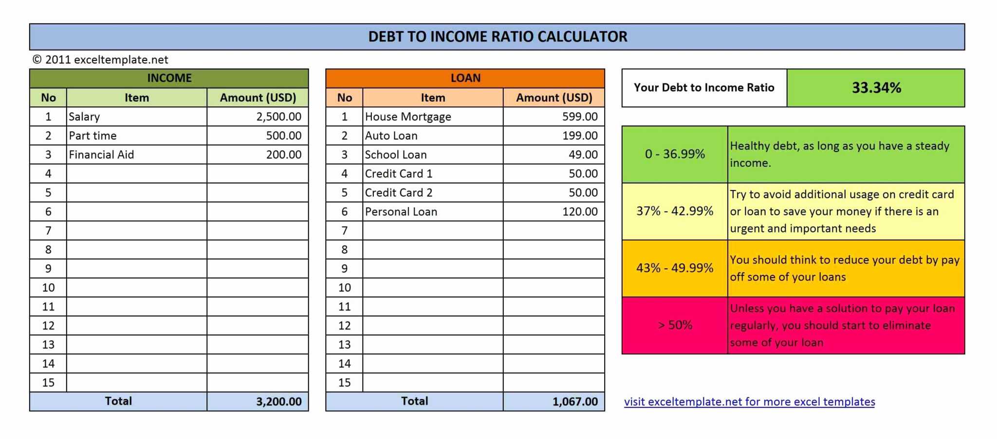 Credit Card Interest Calculator Excel Template - Professional Template
