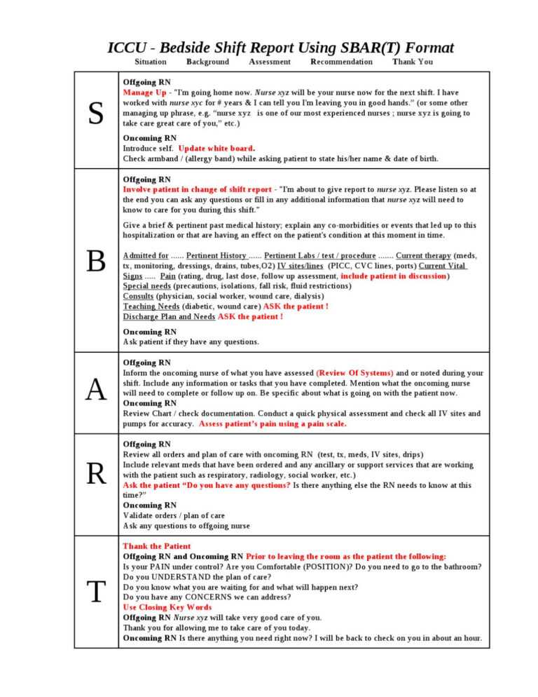 027 Page 1 Nursing Shift Report Template Unforgettable Ideas Pertaining 