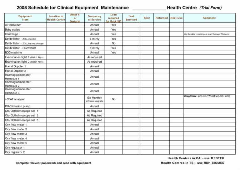 037 Vehicle Maintenance Schedule Template Fleet Management Throughout 