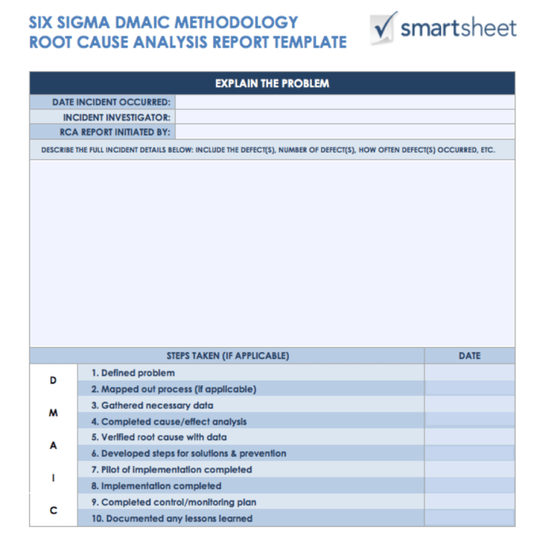 40 Effective Root Cause Analysis Templates Forms And Examples Regarding Root Cause Report