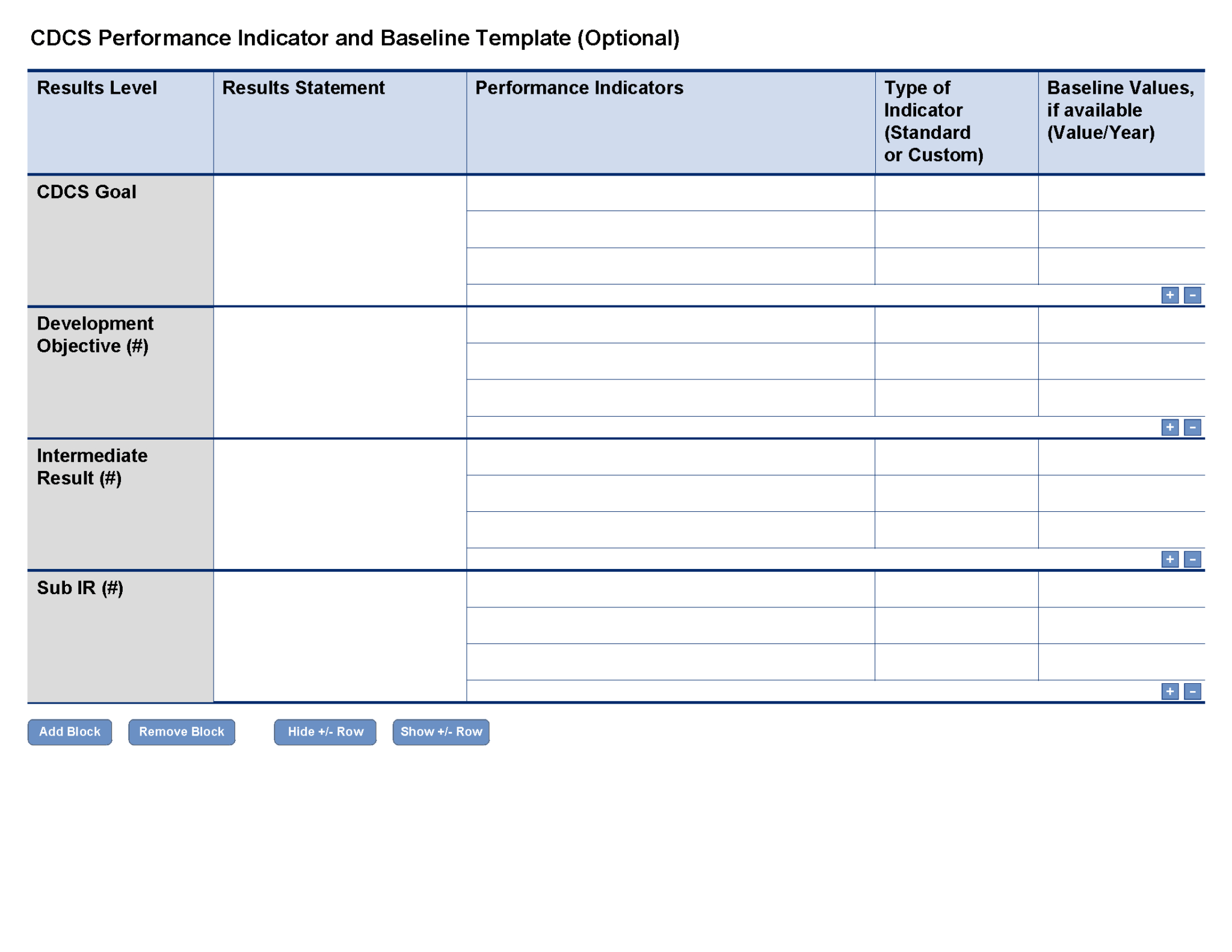 Baseline Report Template – Professional Template Baseline Report Template – Professional Template