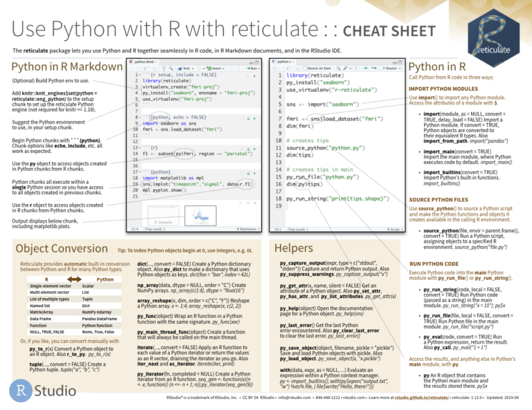 Rstudio Cheat Sheets – Rstudio Within Cheat Sheet Template Word ...